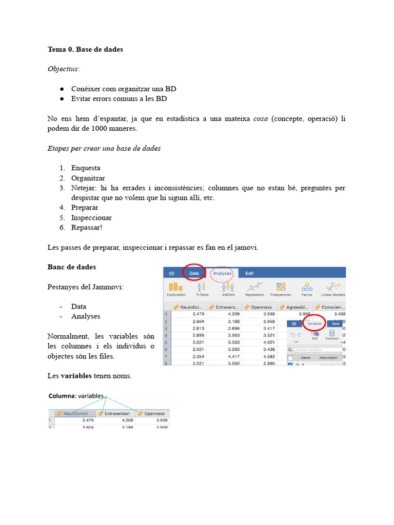 T0. Base de Dades | PDF