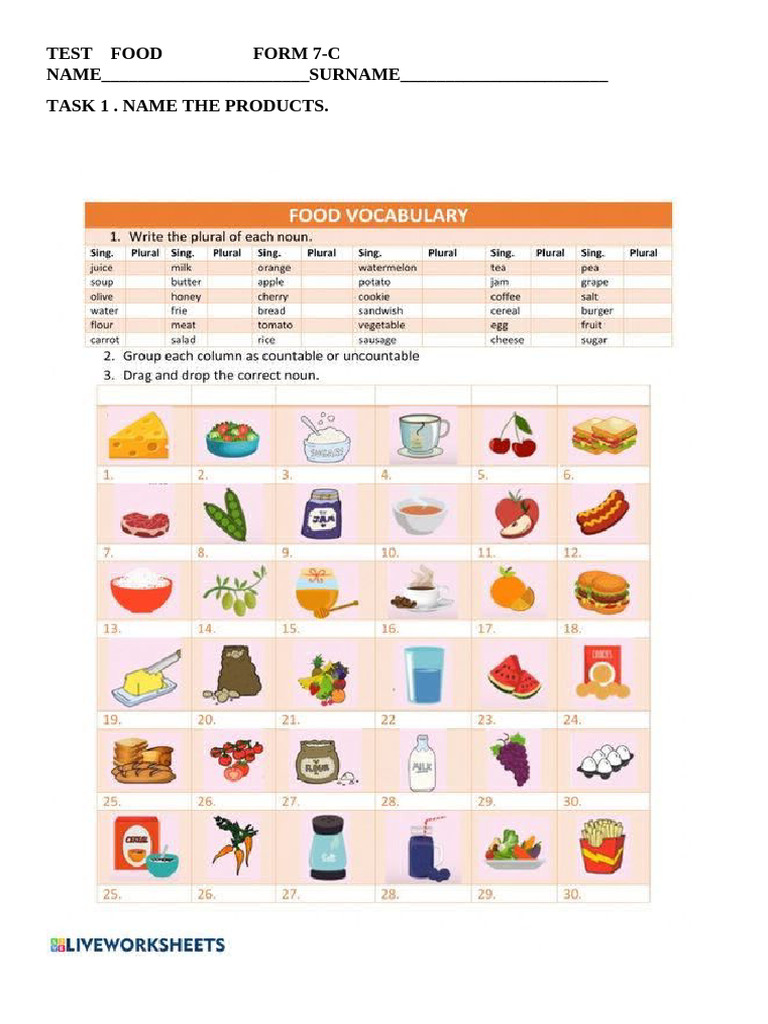 Food Test | PDF