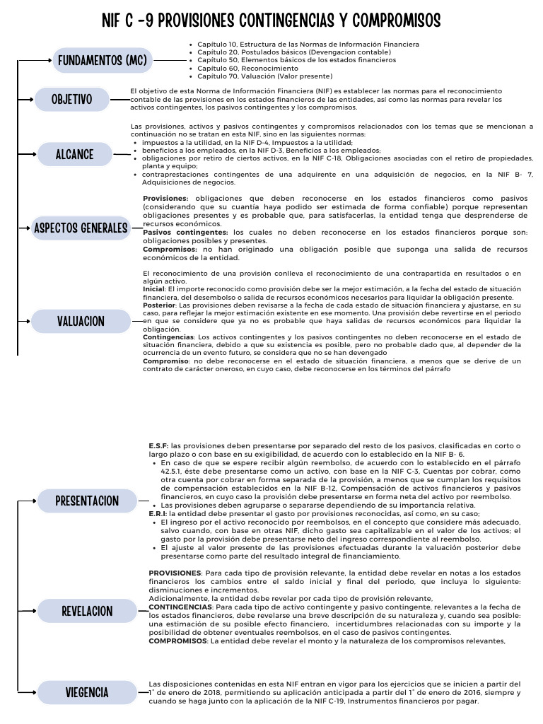 Nif C-9 | PDF | Estado financiero | Contabilidad