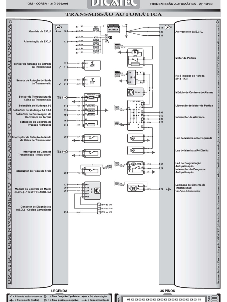 Pinout TCM Corsa 1.6 | PDF