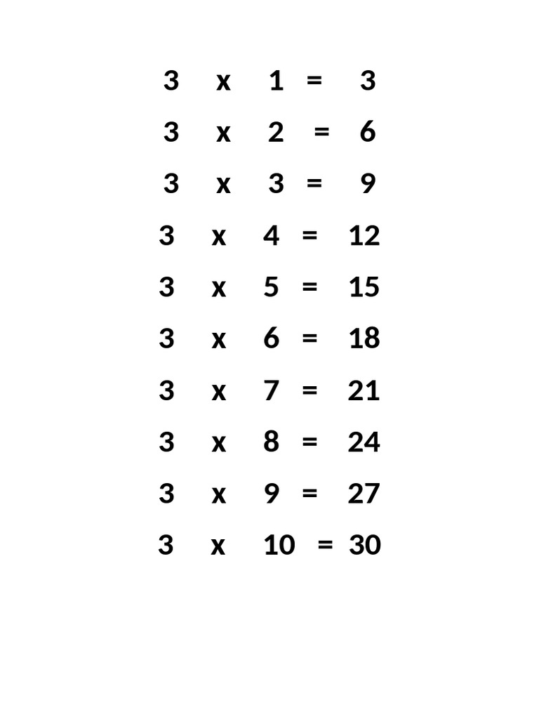 Table de Multiplication 3 | PDF
