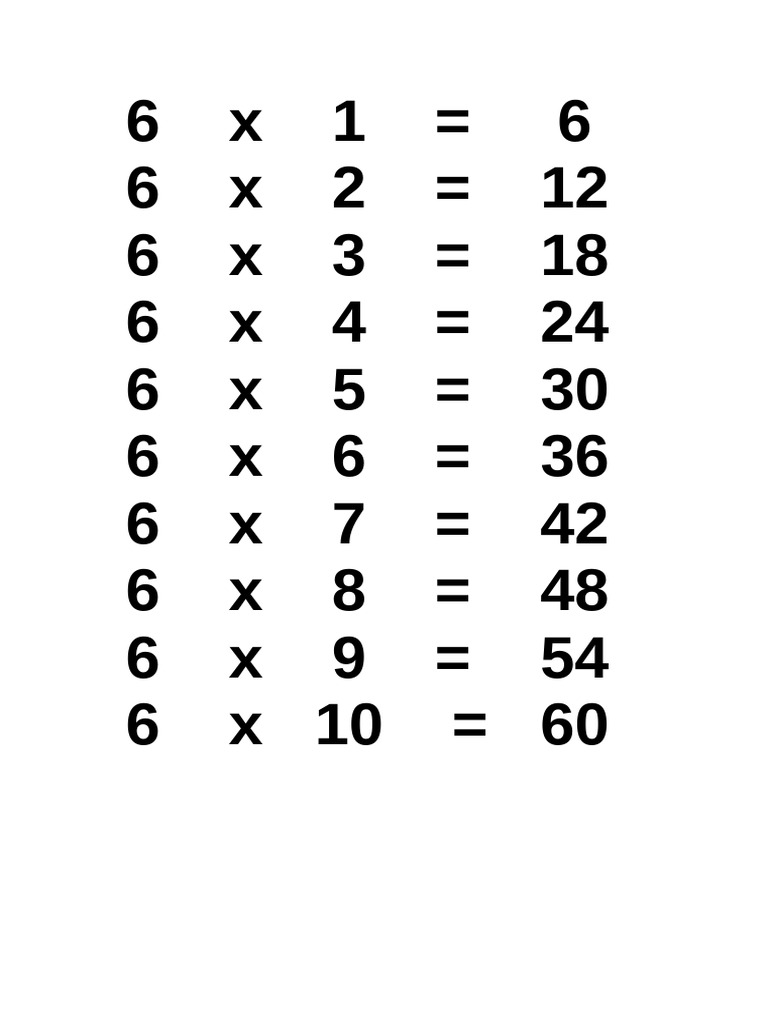 Table de Multiplication 6 | PDF