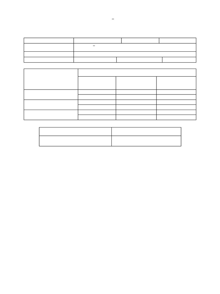 Data Visualization Assignment for EEE | PDF