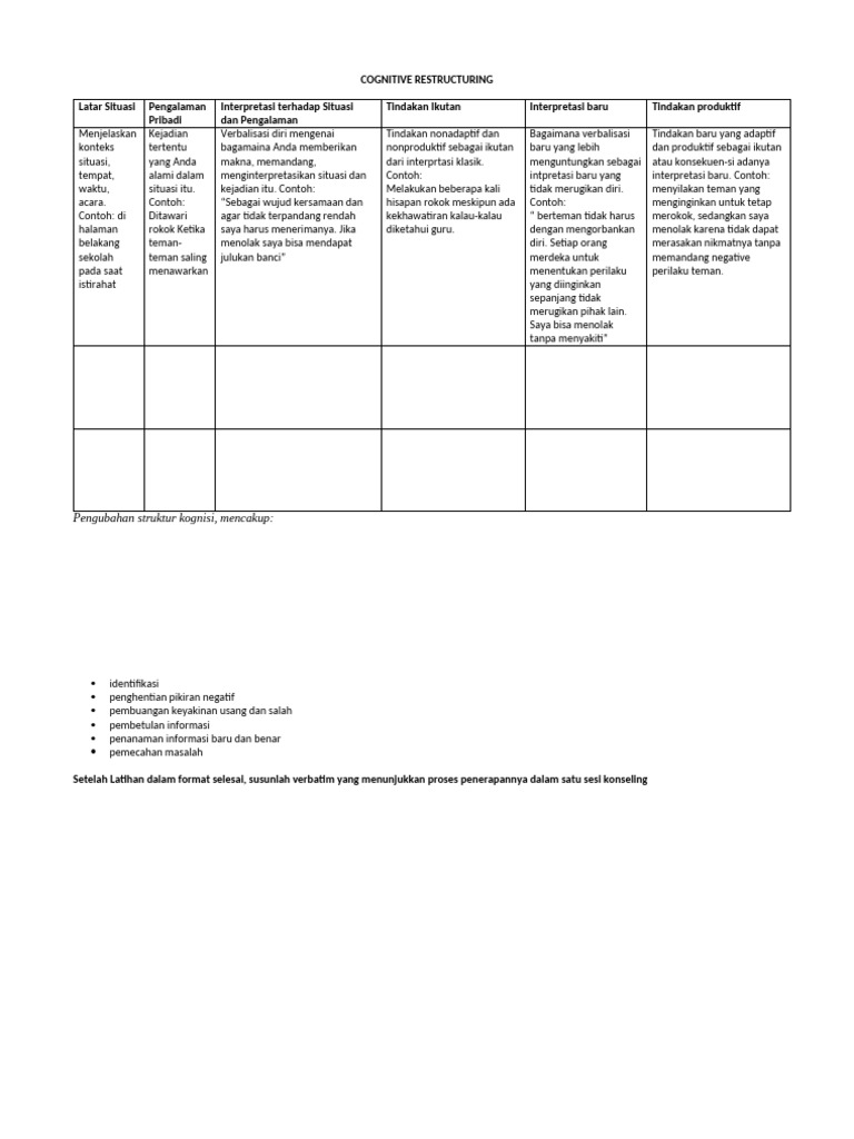 Cognitive Restructuring | PDF
