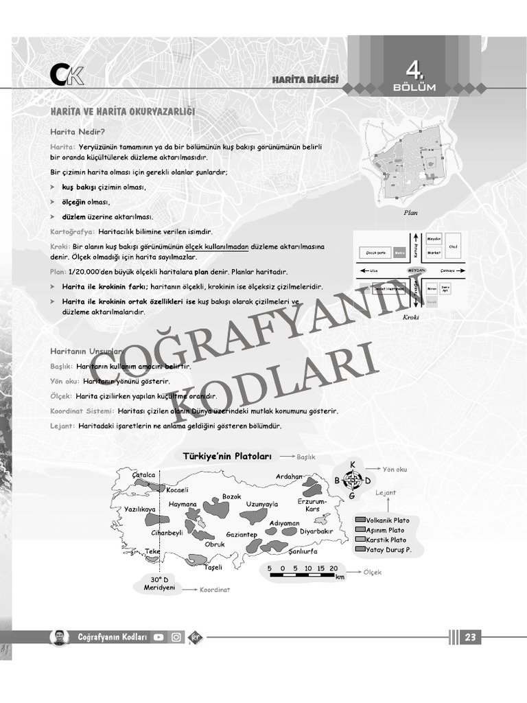 9.sinif Tyt Cografya Projeksiyon Yontemleri Ve Olcek Hesaplama Konu Anlatimi PDF | PDF