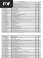 Faysal Bank Branch Codes List | PDF | Karachi | Lahore