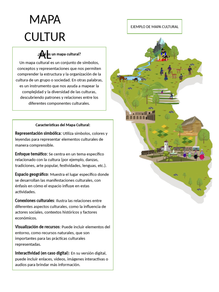 Definición y características del mapa cultural | PDF