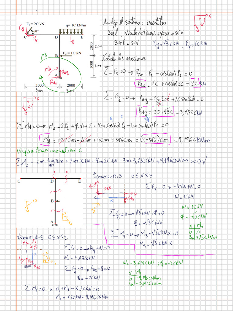 Estatica tarea para eliminar | PDF