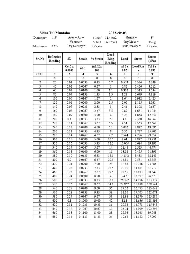 UCS | PDF | Mechanical Engineering | Mechanics