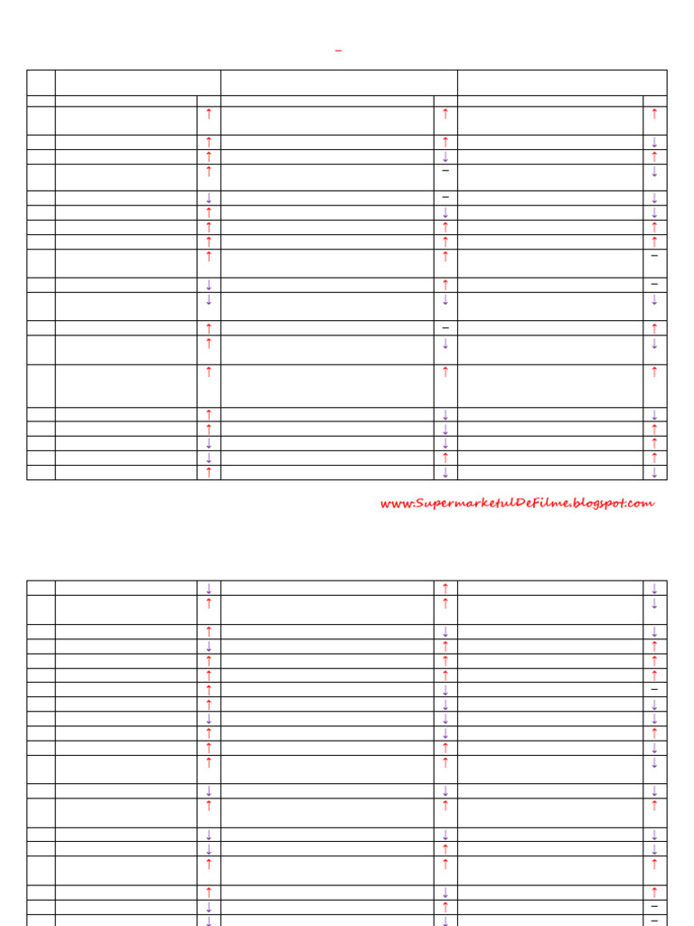 Top 100 IMDB - 23 December 2024 | PDF