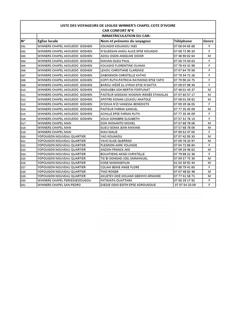 Shiloh 2024 Participants Confort 4 | PDF