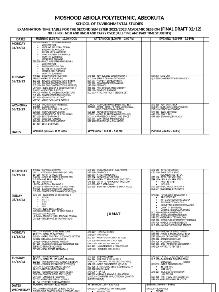 Final Draft Reviewed 2nd Sem 2022-23 Session Exam Timetable | PDF | Methodology | Engineering