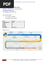 Installation Et Utilisation de Winpython | PDF | Python (Langage de ...