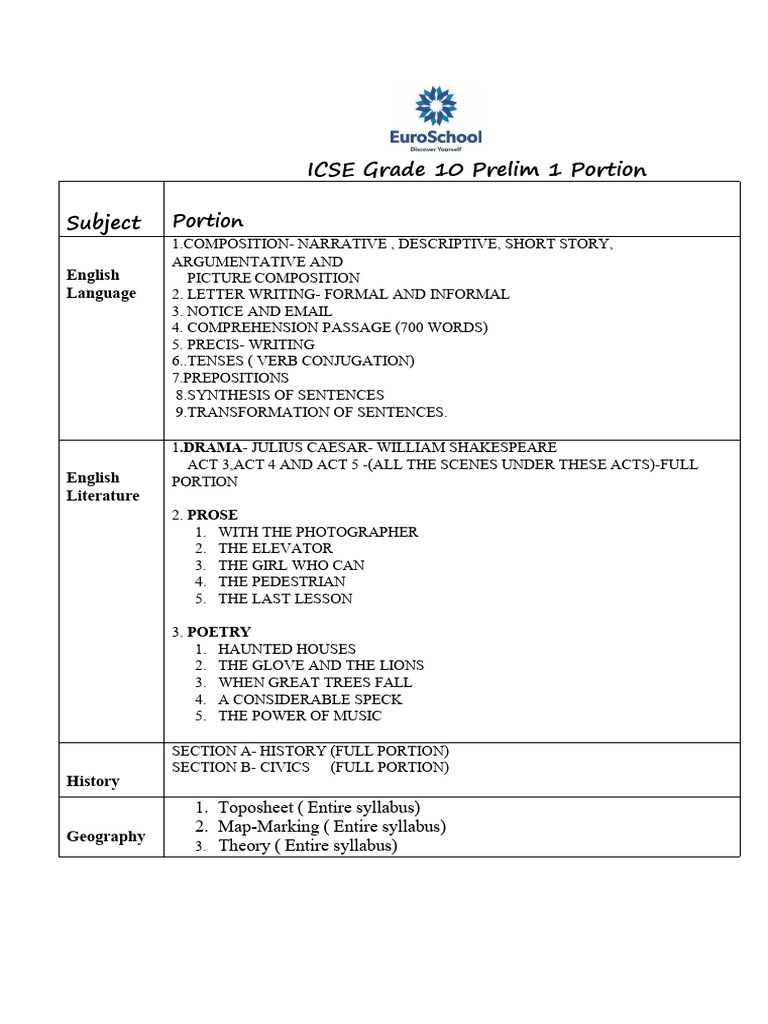 ICSE Grade 10 Prelims 1 | PDF | Class (Computer Programming) | Marketing