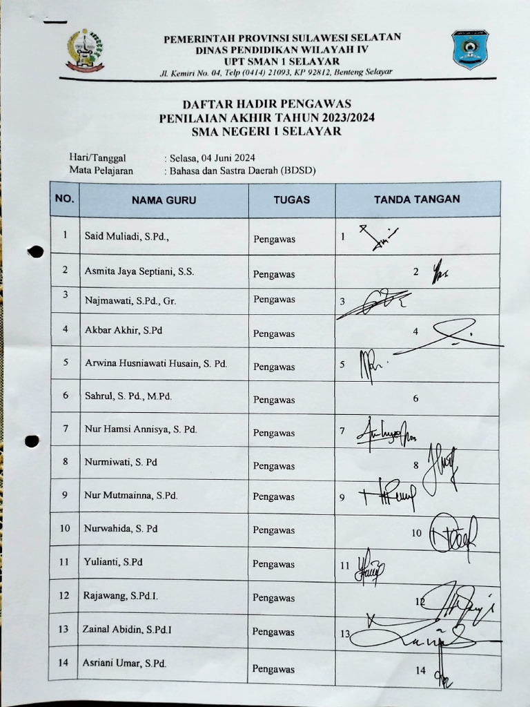 Absen Pengawas H-7 Mapel 2 | PDF