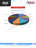 GATE ECE Syllabus 2025 | PDF | Electronic Engineering | Mathematical ...