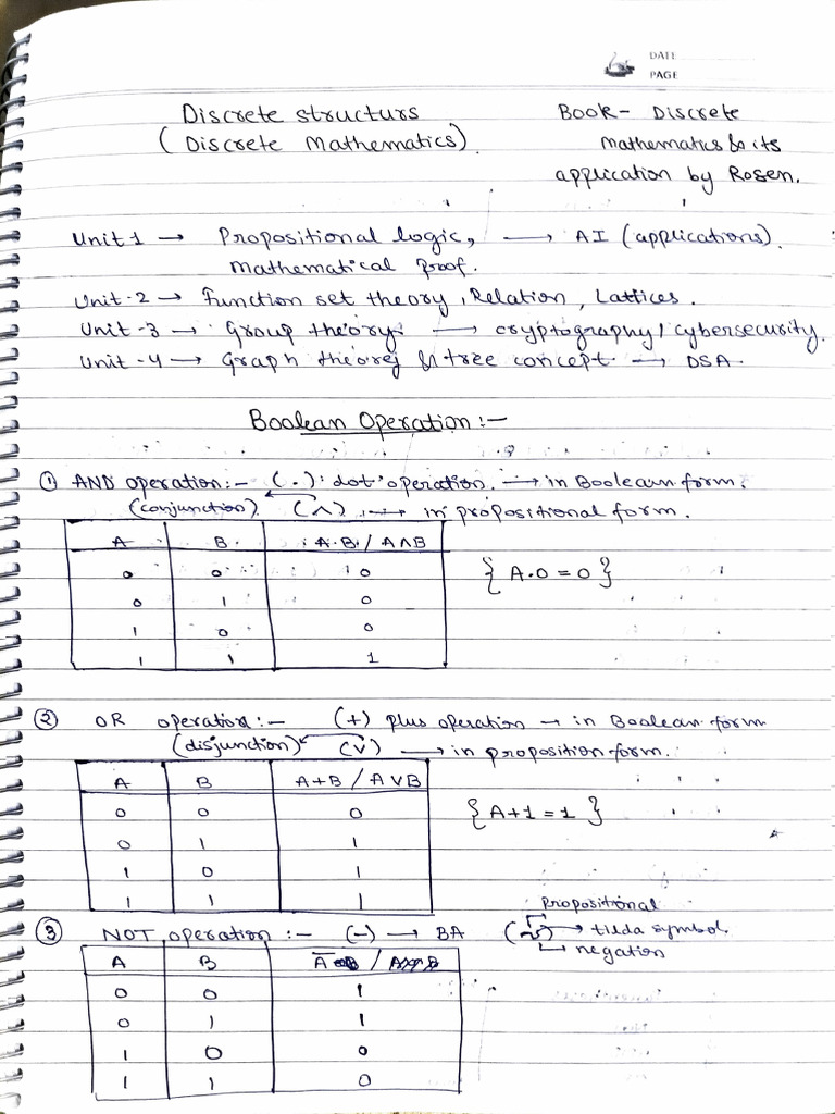 Vivekanand Jha Sir Discrete Mathematics | PDF