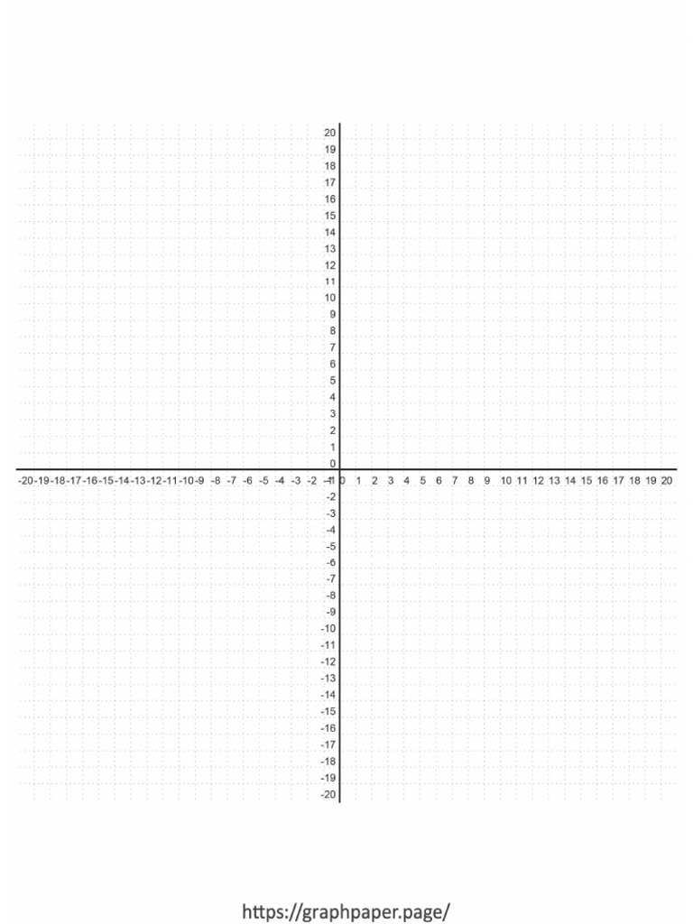 20x20-coordinate-plane-printable-page | PDF