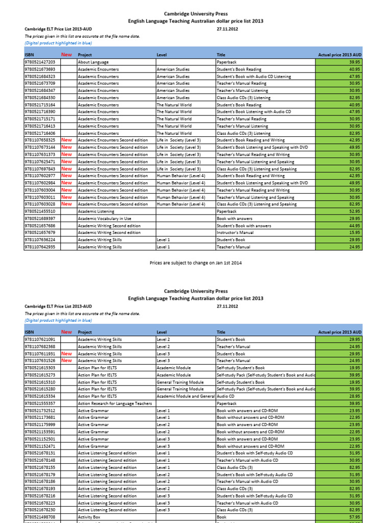 Cambridge ELT AUD Prices List 2013 | PDF | Cd Rom | Compact Disc