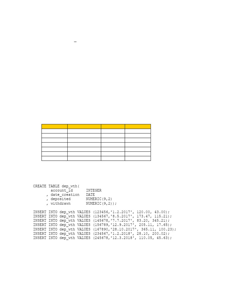 docum4 | PDF | Databases | Data Management Software