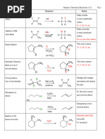 Chemistry Regents Reference Table | PDF