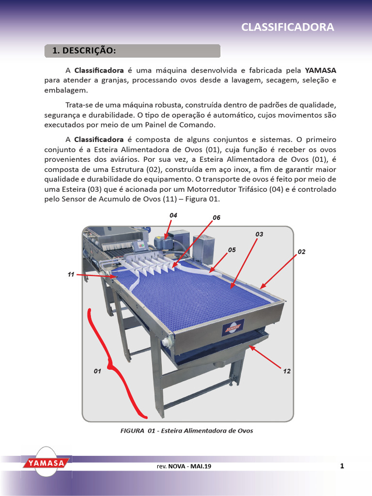 Classificadora Automática de Ovos YAMASA | PDF | Eletricista
