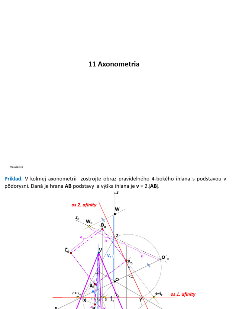 Cv. Kolma Axonometria | PDF