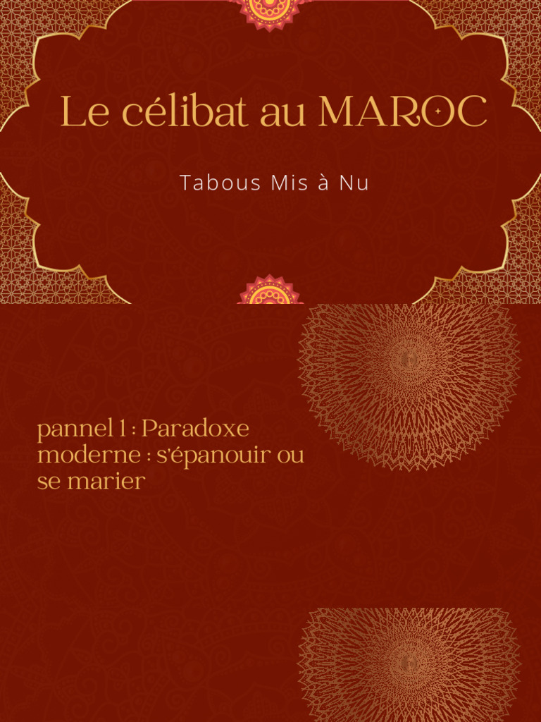 Le célibat au Maroc : enjeux et perspectives | PDF