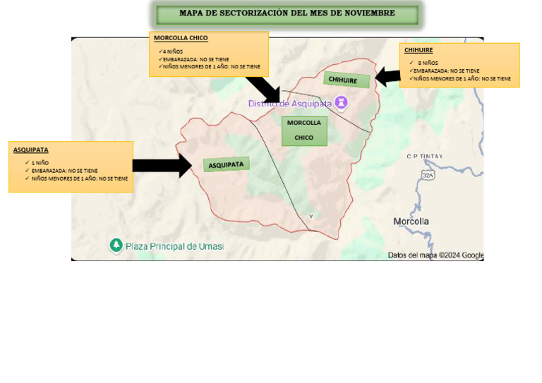 Mapa de Sectorizacion | PDF