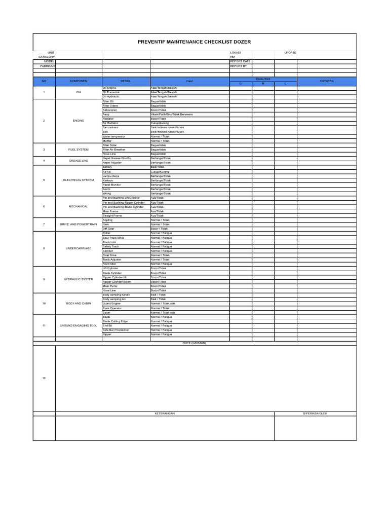 Preventif Maintenance Checklist Asset Armada dan Alat Berat PT ADP - Buldozer | PDF