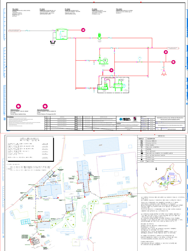 SI001-03-P-FS-001-REV.D (PFD Diagrama de Flujo de Procesos Del SIPPCI ...
