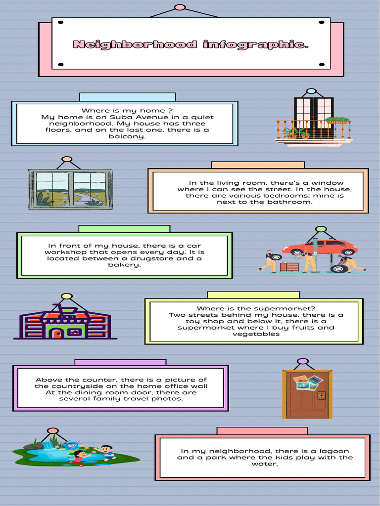 Neighborhood Infographic. | PDF