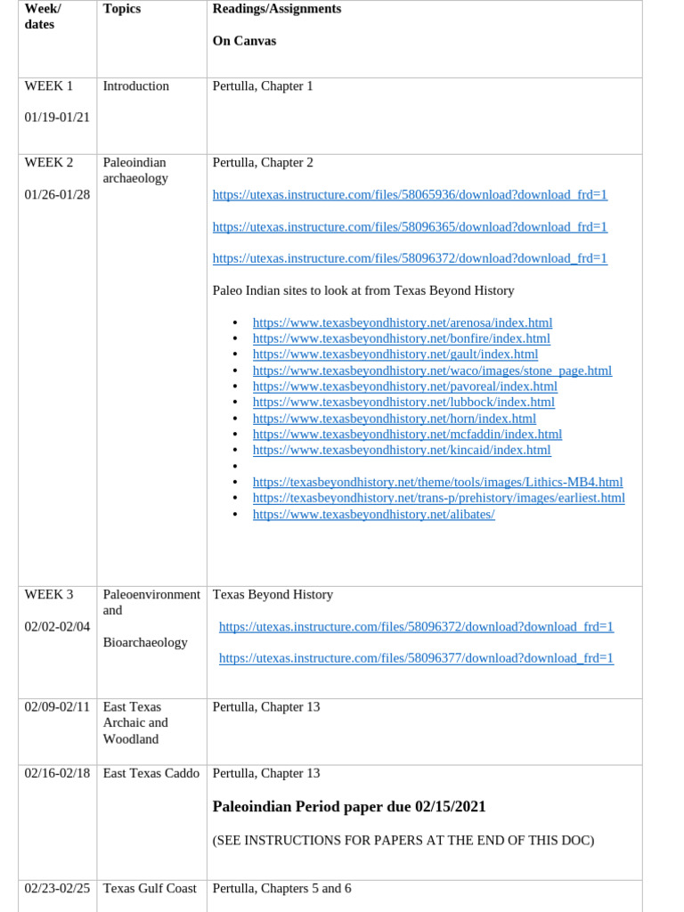 362K Readings Schedule & Paper Assignments | PDF | Texas