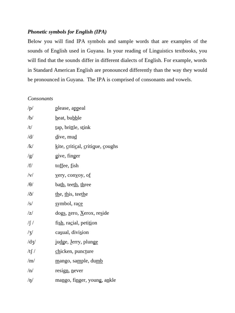 IPA Symbols for English Sounds | PDF | Vowel | English Language