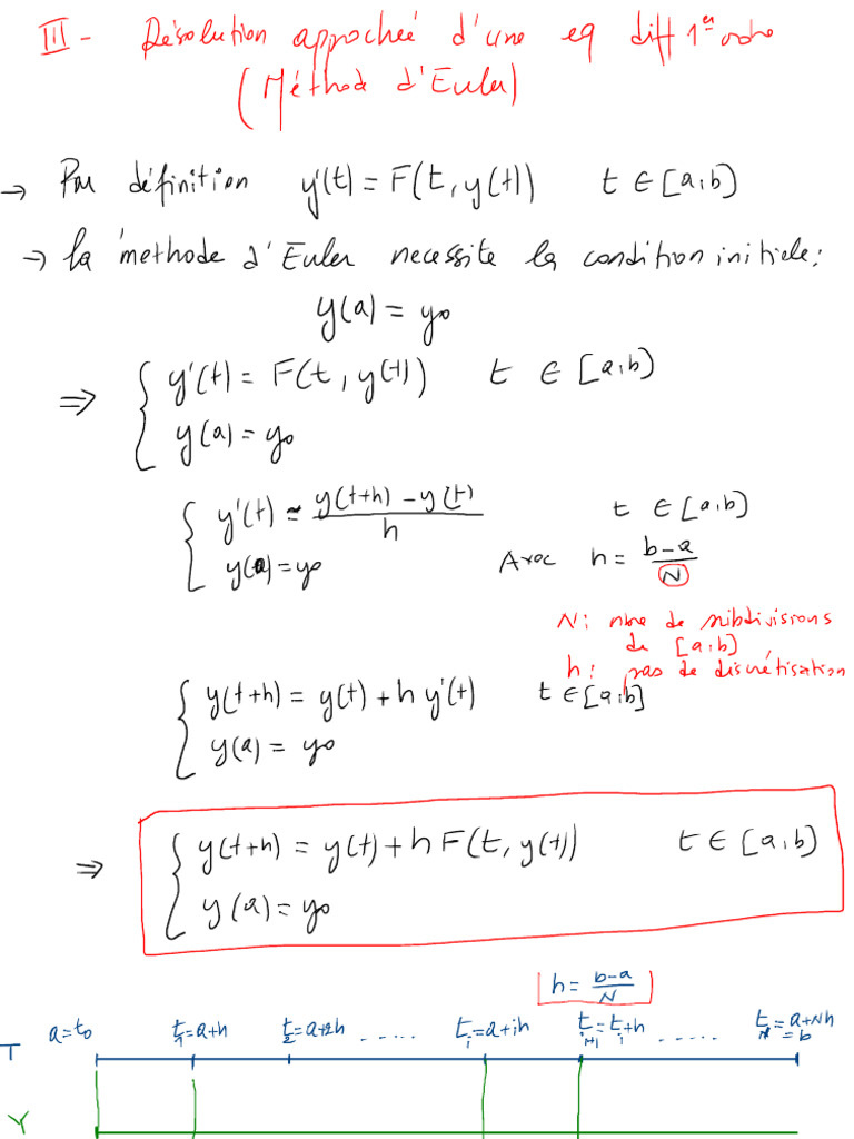 Eq diff 1 | PDF