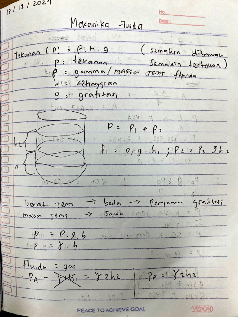 Catatan Mekanika Fluida - Selasa | PDF