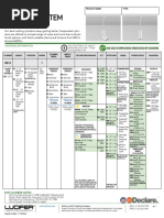 Dialight LED ProSite Floodlight Tech Spec Sheet Americas March2022 ...
