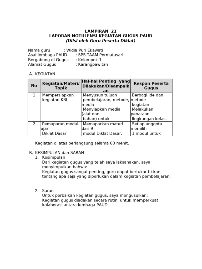 Notulensi Kegiatan Gugus PAUD 2024 | PDF