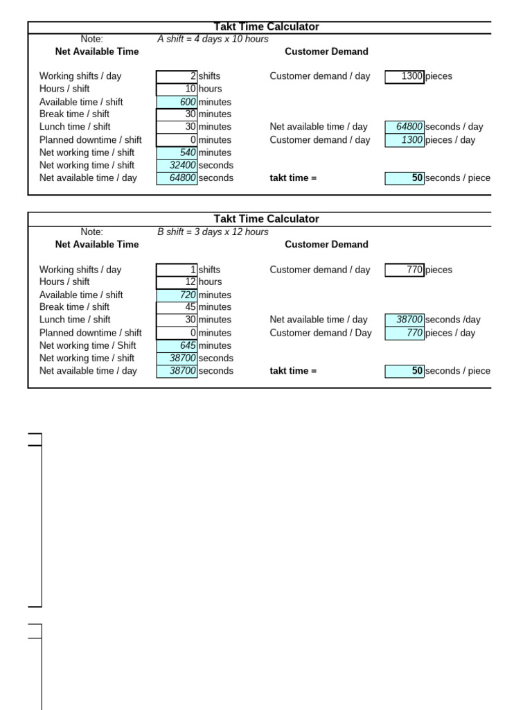 Takt Time Calculator | PDF