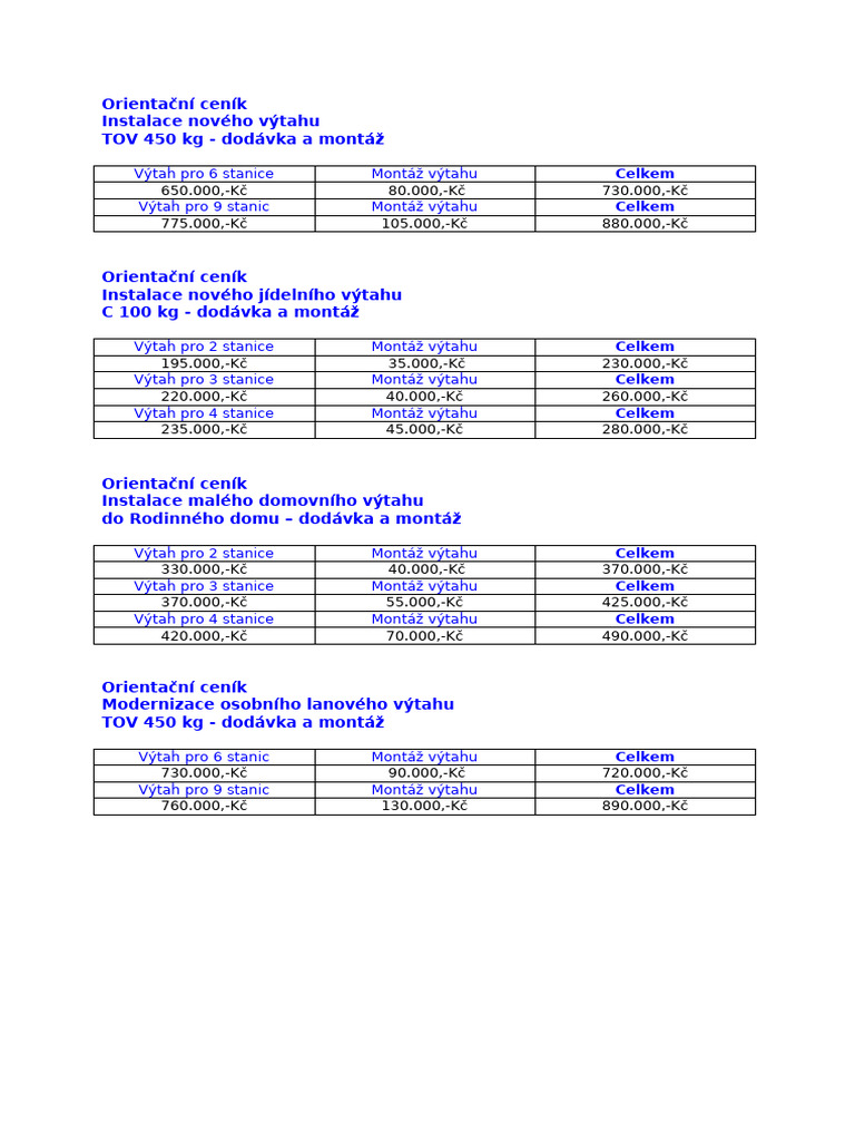 Orientační Ceník | PDF