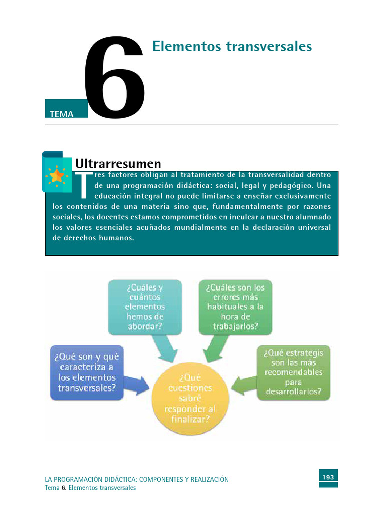 Temas 6 Elementos transversales | PDF | Plan de estudios | Evaluación