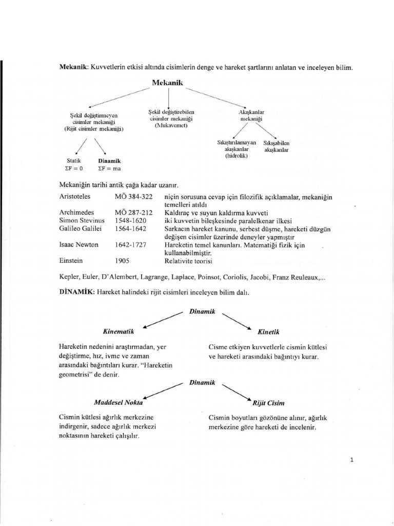 Kinematik_dogrusal | PDF