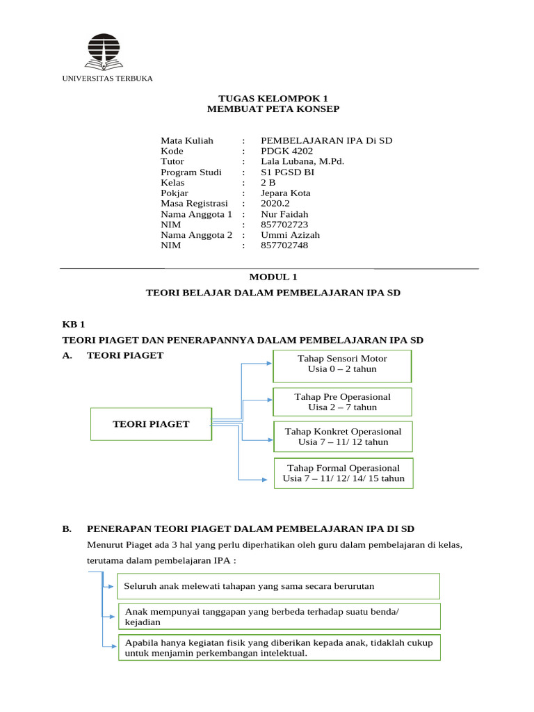 Peta Konsep IPA | PDF
