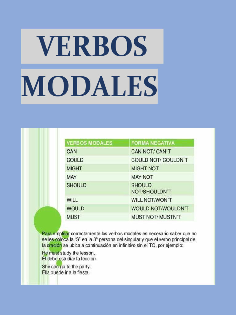 Guía de Verbos Modales en Inglés | PDF