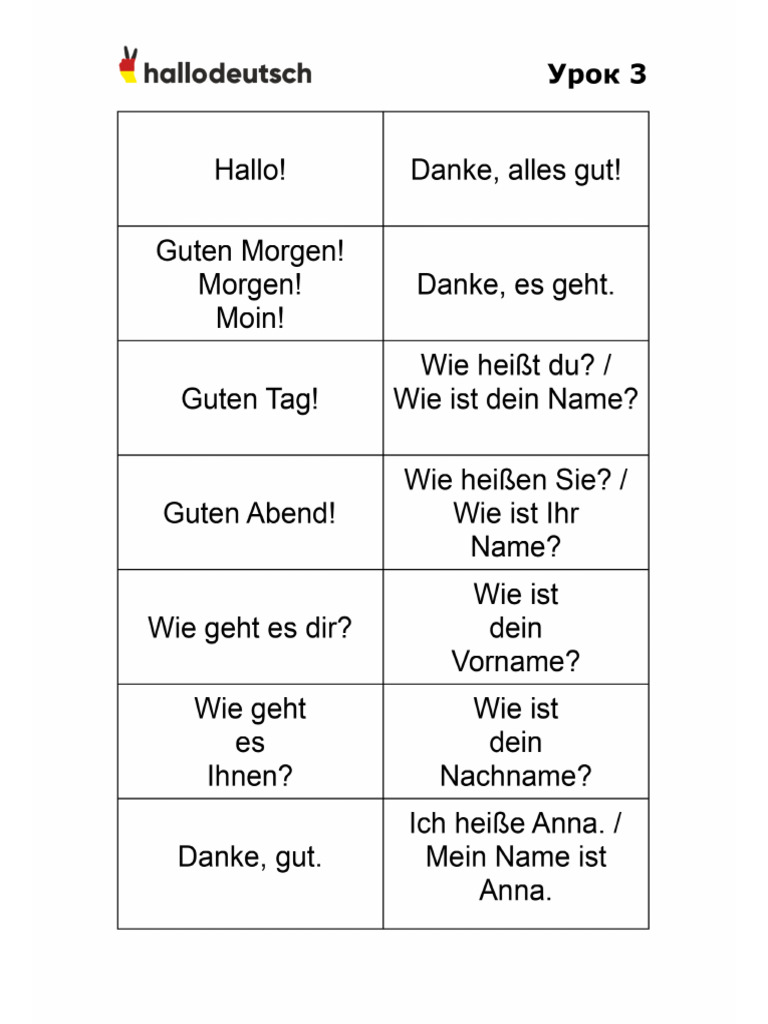 Deutsch A1 | PDF