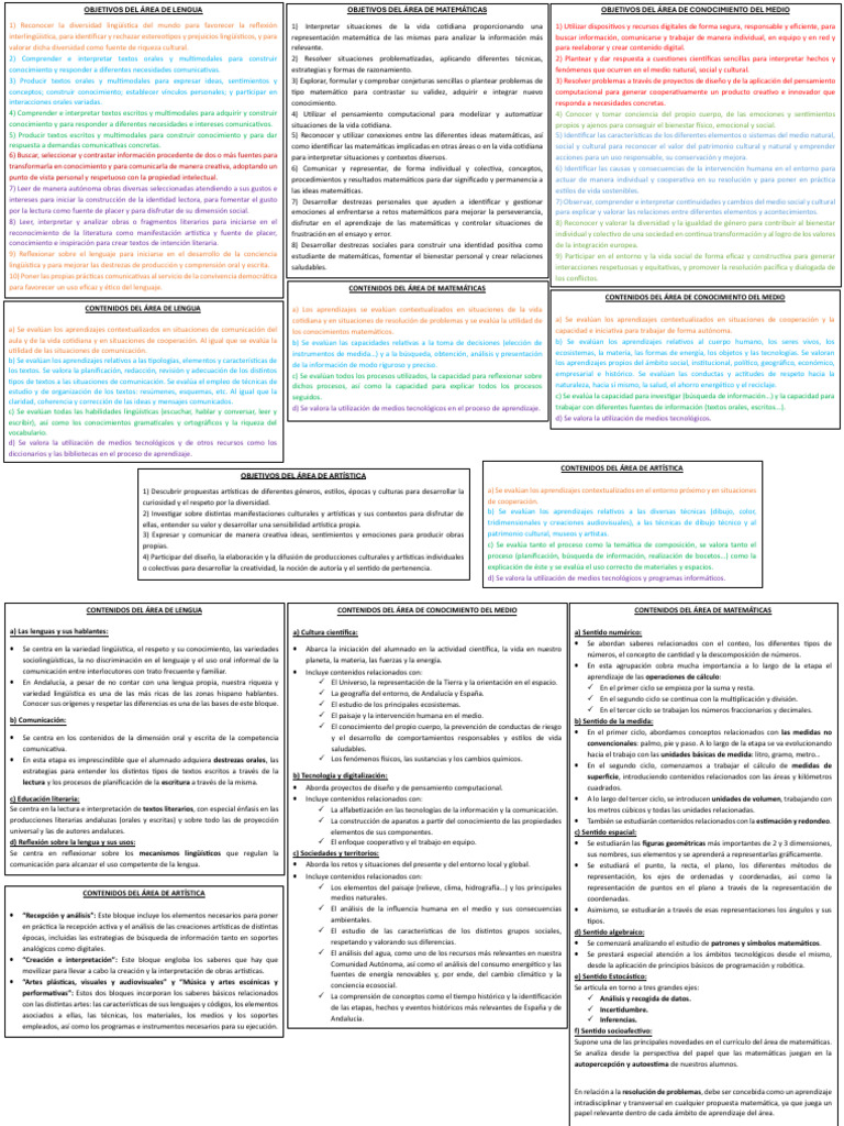 OBJETIVOS^J CONTENIDOS Y CRITERIOS DE EVALUACIÃ_N DE TODAS LAS Ã_REAS | PDF | Conocimiento ...