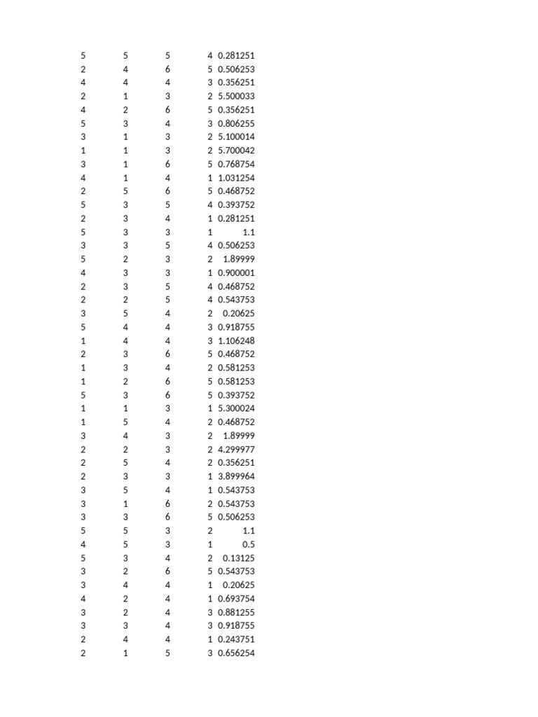 Servo Testing Dataset | PDF