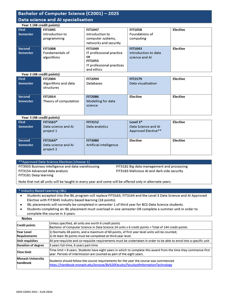 2025-C2001-BCompSc-DSAI | PDF | Intelligence (AI) & Semantics ...