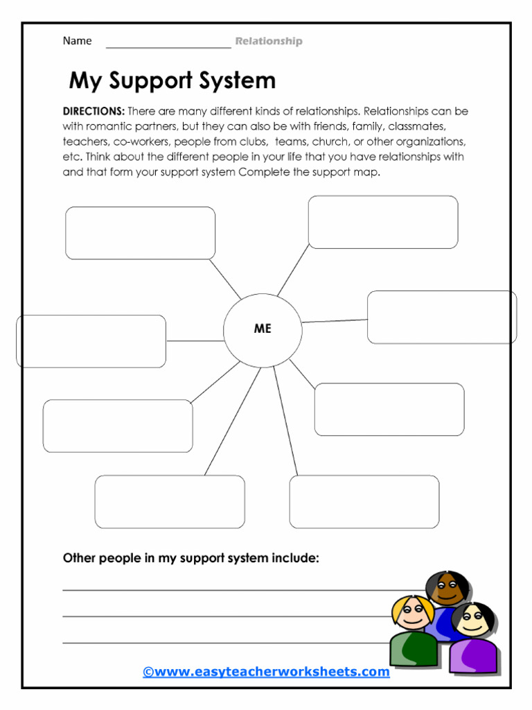 My Support System Map - Worksheet | PDF