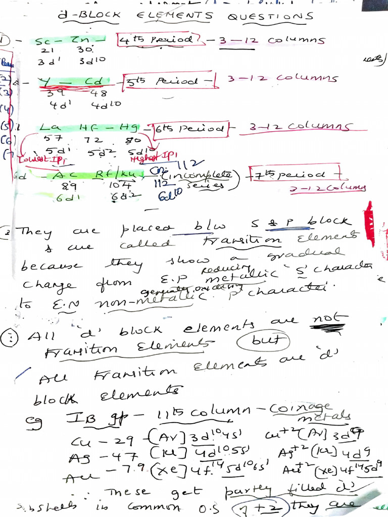 D and F block notes | PDF